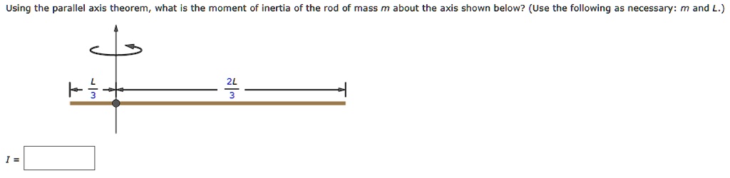 SOLVED: Using the parallel axis theorem what is the moment of inertia of the rod of mass m bout ...