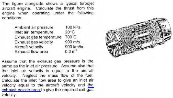 SOLVED: The figure alongside shows a typical turbojet aircraft engine ...
