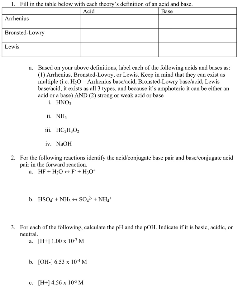 SOLVED: 1. Fill in the table below with each theory's definition of an acid and base Acid Base ...