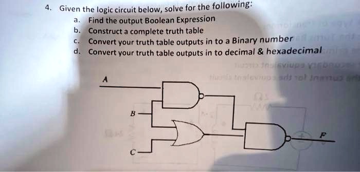 Solved Afind The Output Boolean Expression B Construct A Complete 3017