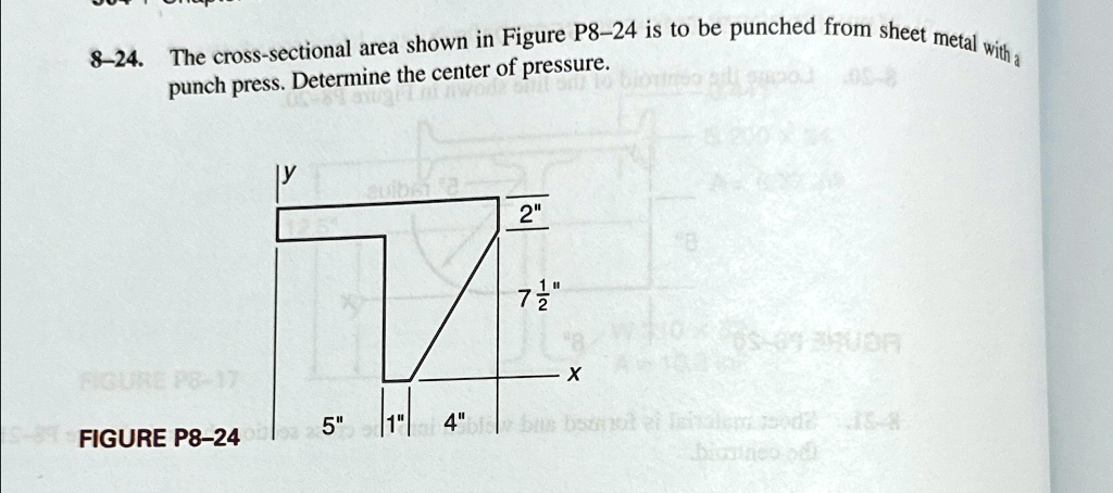 8-24. The cross-sectional area shown in Figure P8-24 is to be punched ...