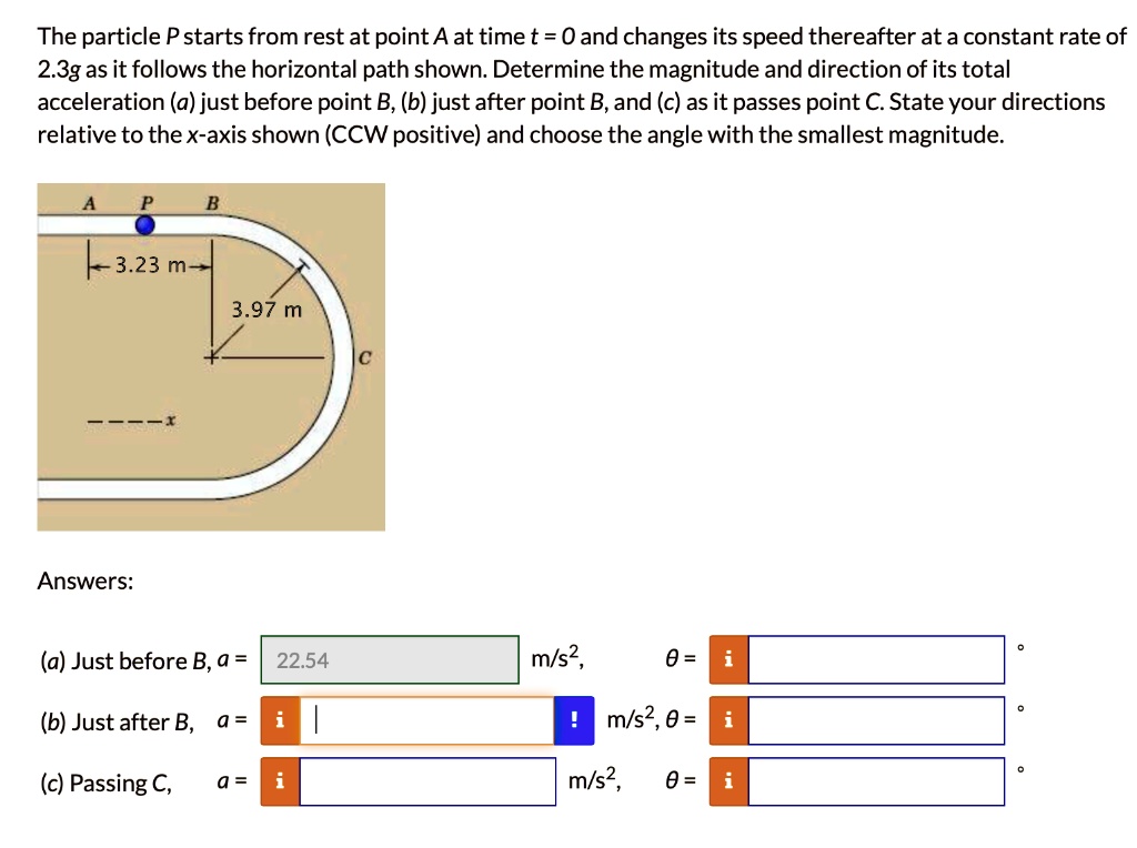 the particle p starts from rest at point aat time t oand changes its speed thereafter ata ...