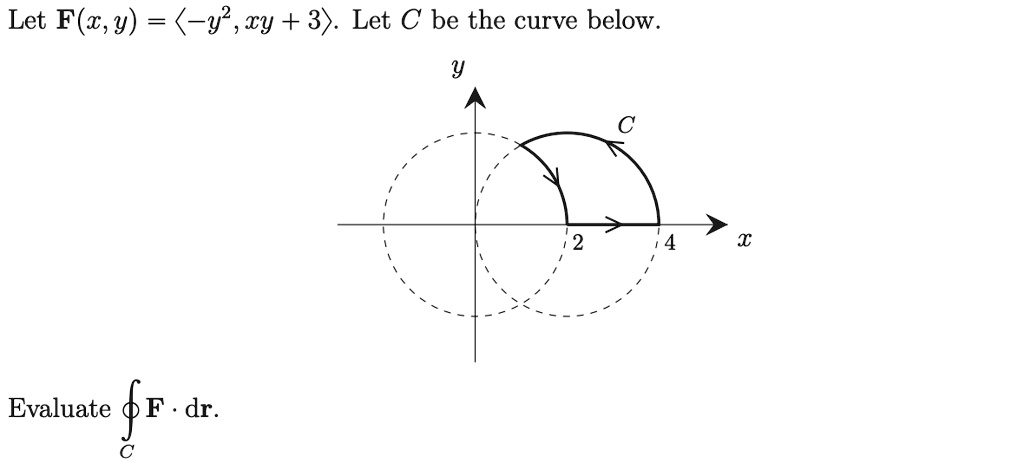 SOLVED: Use Green’s theorem or Stokes’ theorem or the divergence ... SOLVED: Use Green’s theorem or Stokes’ theorem or the divergence ...