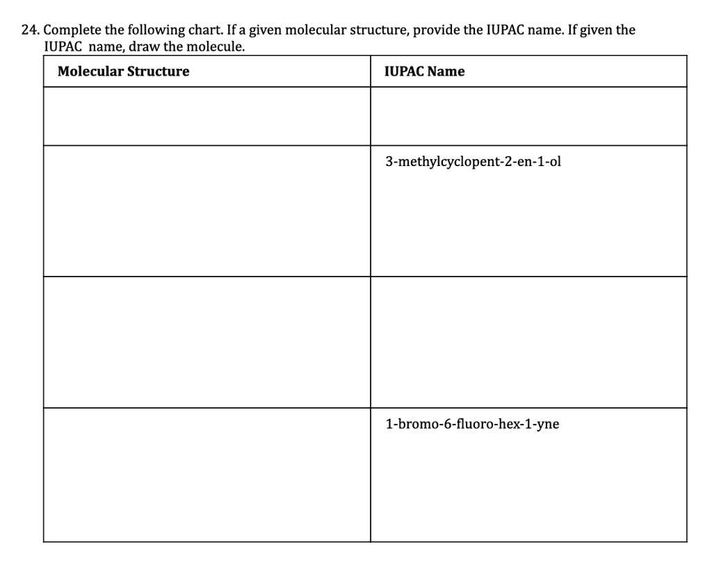24 complete the following chart ifa given molecular structure provide the iupac name if given ...