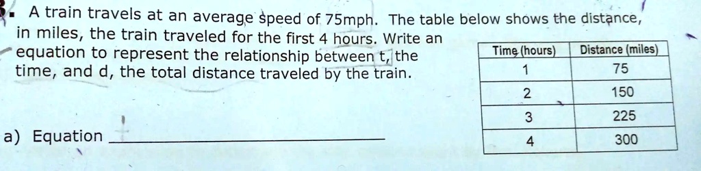 SOLVED: A train travels at an average speed of 7Smph. The table below ...
