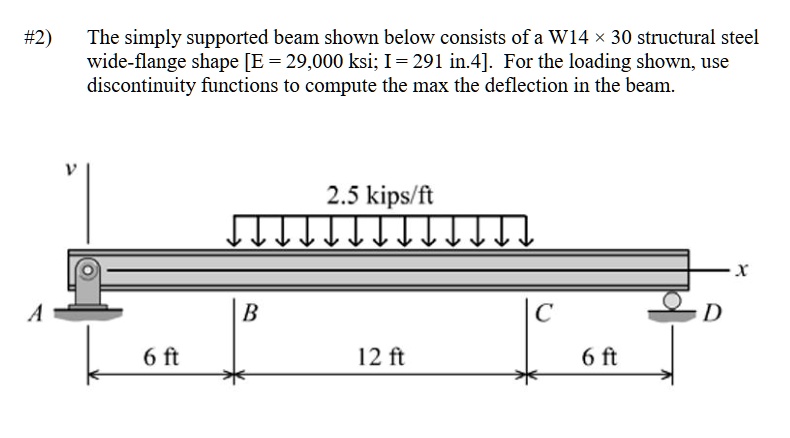 SOLVED: #2) The simply supported beam shown below consists of a W14 30 ...