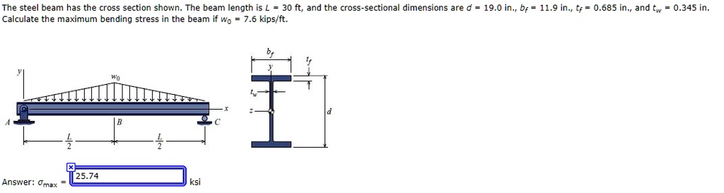 Solved The Steel Beam Has The Cross Sectional Area Sh - vrogue.co Solved The Steel Beam Has The Cross Sectional Area Sh - vrogue.co