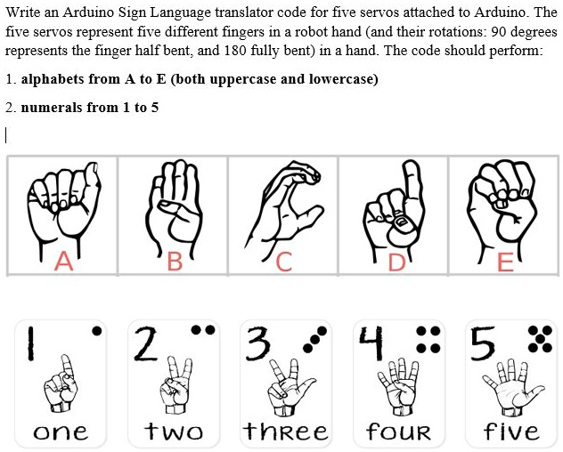 Solved Write An Arduino Sign Language Translator Code For Five Servos Attached To Arduino The