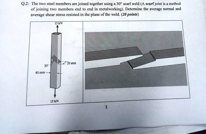 SOLVED: The two steel members are joined together using a 30Â° scarf ...
