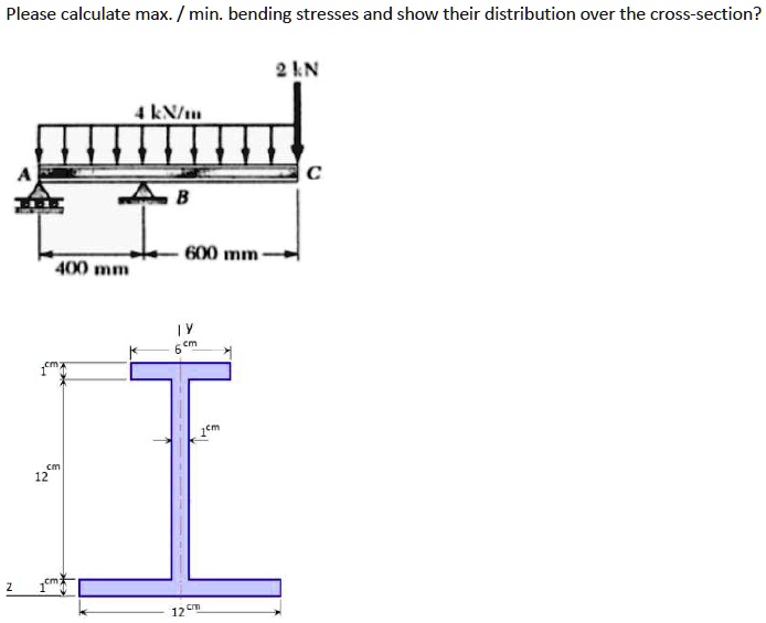 SOLVED: 'STRENGTH OF MATERIALS... Please calculate max: min: bending stresses and show their ...