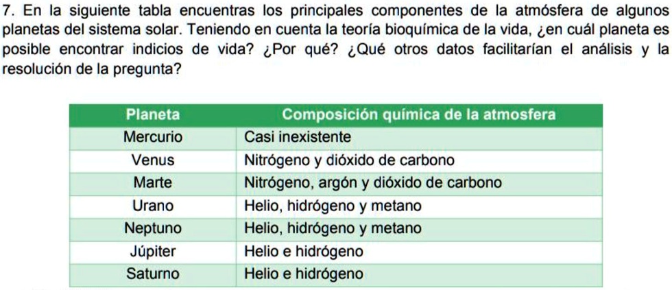 SOLVED: ayudenme pls es para hoy 7 En la siguiente tabla encuentras los ...