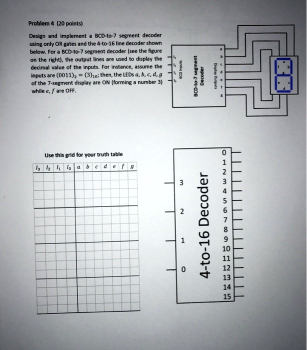 Solved Problem 420 Points Design And Implement A Bcd To 7 Segment Decoder Using Only Or Gates