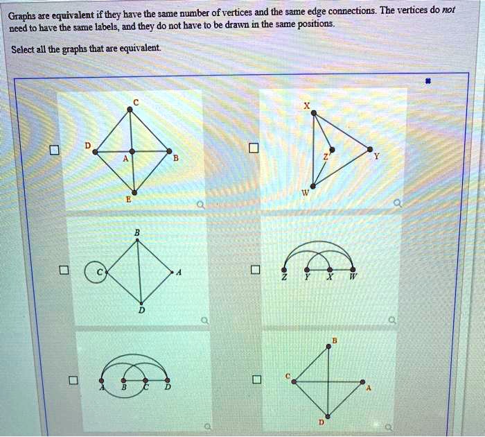 SOLVED:Graphs are equivalent if they hare the same number of vertices and the same edge ...