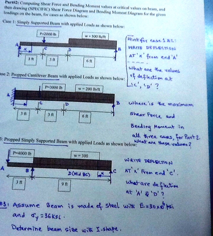 par computing shear pore and blending moment values at critical values ...