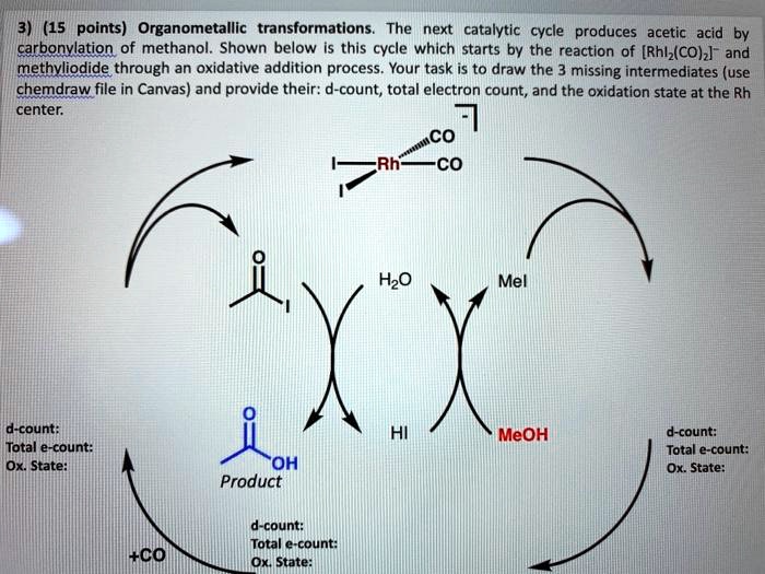 3 15 points organometallic transformations the next catalytic cycle ...
