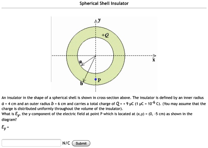 Spherical Shell Insulator An insulator in the shape ' spherical shell shown in cross-section ...