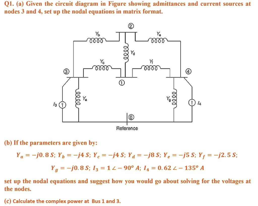SOLVED: Q1. (a) Given the circuit diagram in Figure showing admittances and current sources at ...