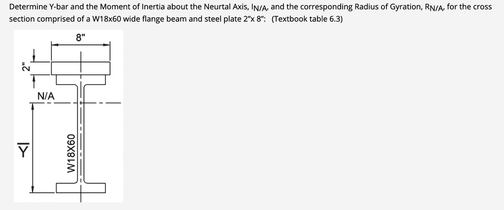 Determine Y-bar and the Moment of Inertia about the Neurtal Axis, IN/A ...