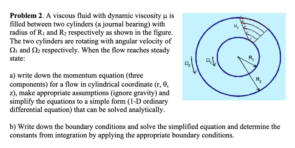 Problem 2. A viscous fluid with dynamic viscosity µ is fille between ...