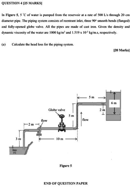 SOLVED: QUESTION4[25MARKS] In Figure 5, 5C of water is pumped from the ...