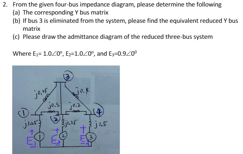 SOLVED: From the given four-bus impedance diagram, please determine the following: (a) The ...