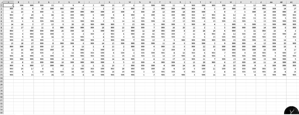 Solved Write A C Program That Uses Dynamic Arrays To Do The 4015