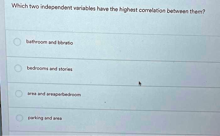 Which two independent variables have the highest correlation between ...