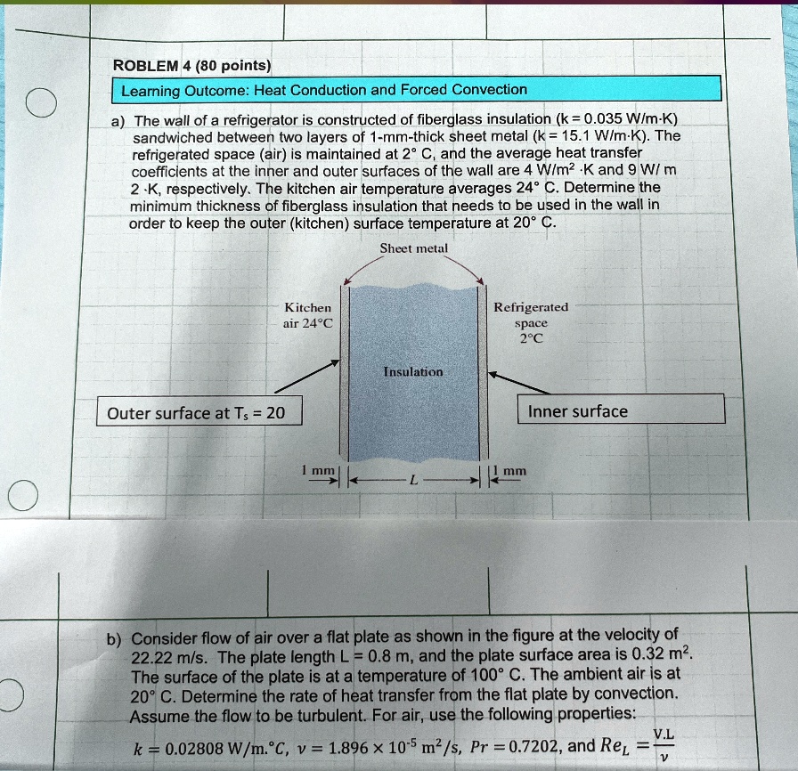 ROBLEM 4 (80 points) Learning Outcome: Heat Conduction and Forced ...