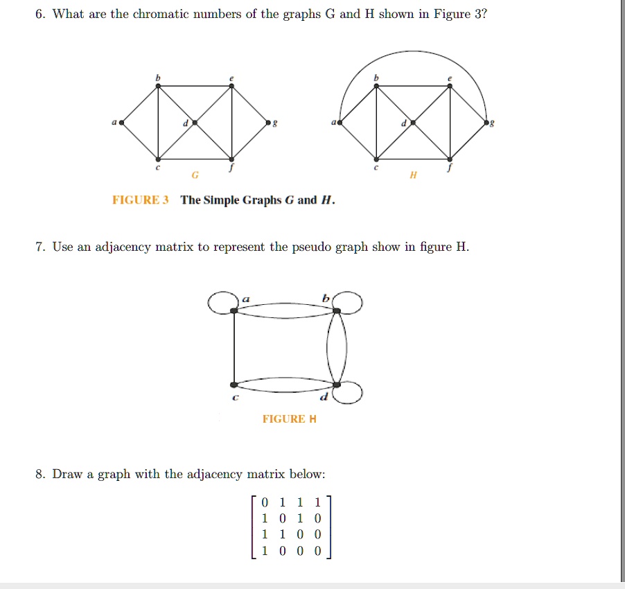 SOLVED: What are the chromatic numbers of the graphs G and H shown in Figure 3? FIGURE 3 The ...
