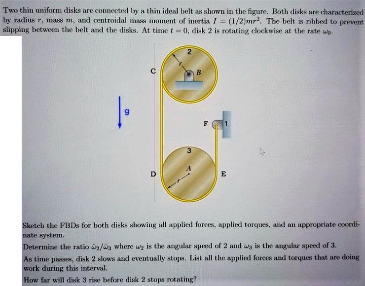 SOLVED: Two thin uniform disks are connected by a thin ideal belt as shown in the figure. Both ...