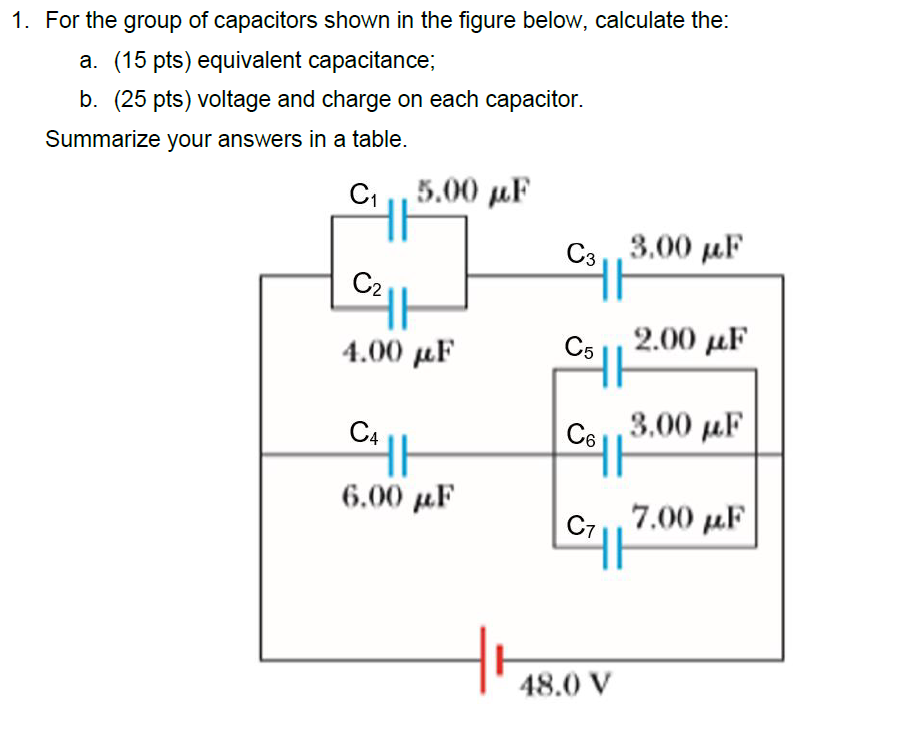 1. For the group of capacitors shown in the figure below, calculate the: a. (15 pts) equivalent ...