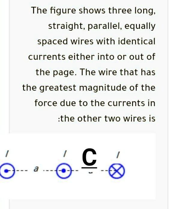 The figure shows three long straight parallel equally spaced...