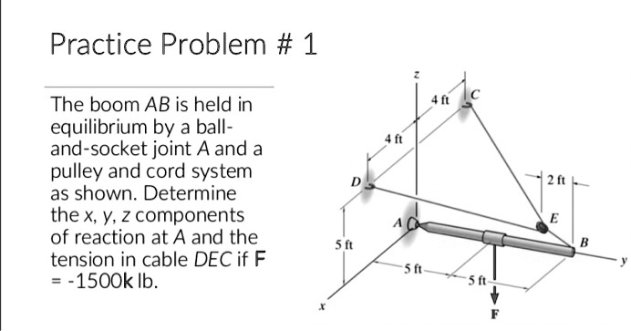 Practice Problem # 1 The boom AB is held in equilibrium by a ball- and ...
