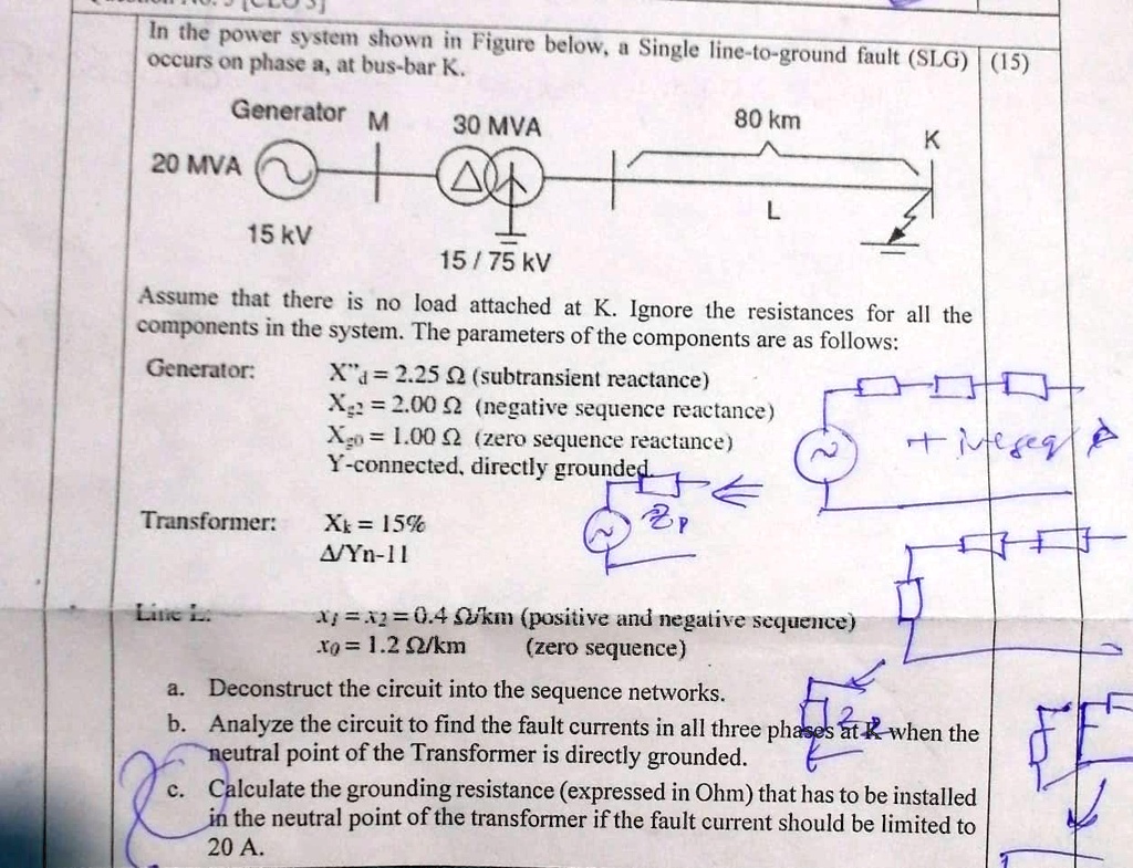 SOLVED: In the power system shown in Figure below, a Single line-to-ground fault (SLG) occurs on ...