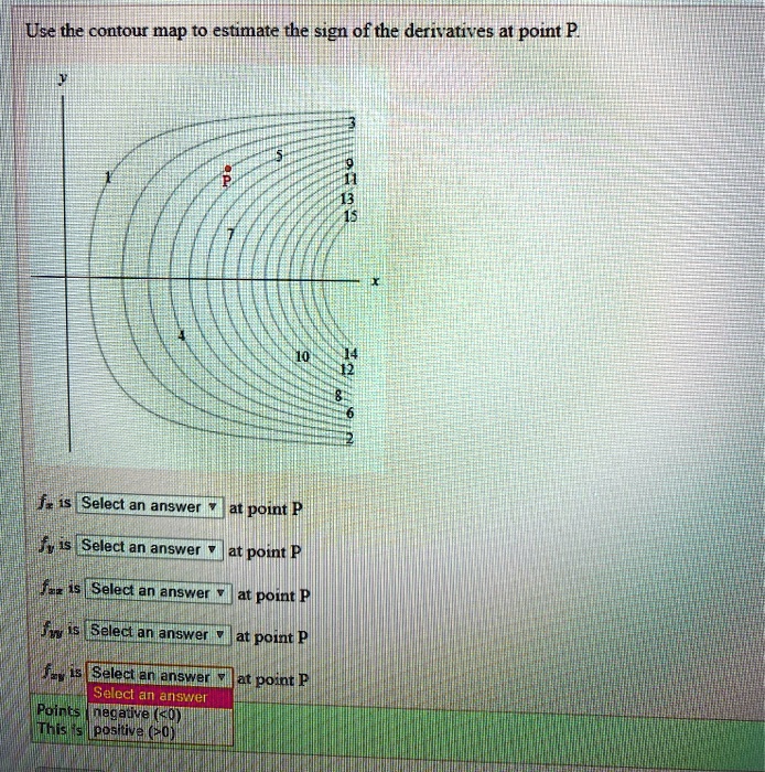 usethe contour map to estimate the sign of the derivatives at point p ifais select an answer at ...