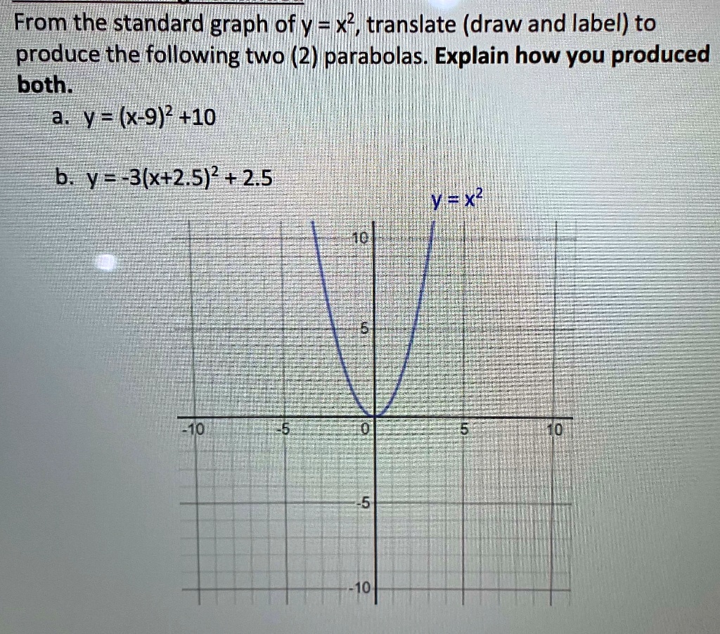 SOLVED: From the standard graph of v = x2 translate (draw and label) to ...