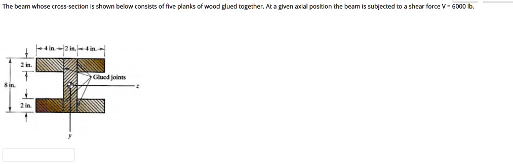 a. What is the shear stress at the neutral axis in psi? b. What is the ...