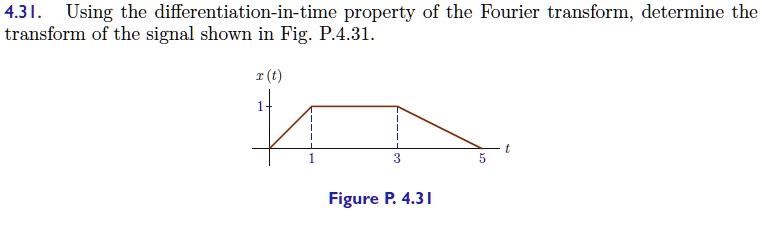 4.31. Using the differentiation-in-time property of the Fourier transform, determine the ...