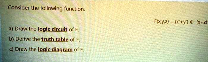 SOLVED: Consider the following function: F(x, y, z) = (x + y) * x + z a) Draw the logic circuit ...