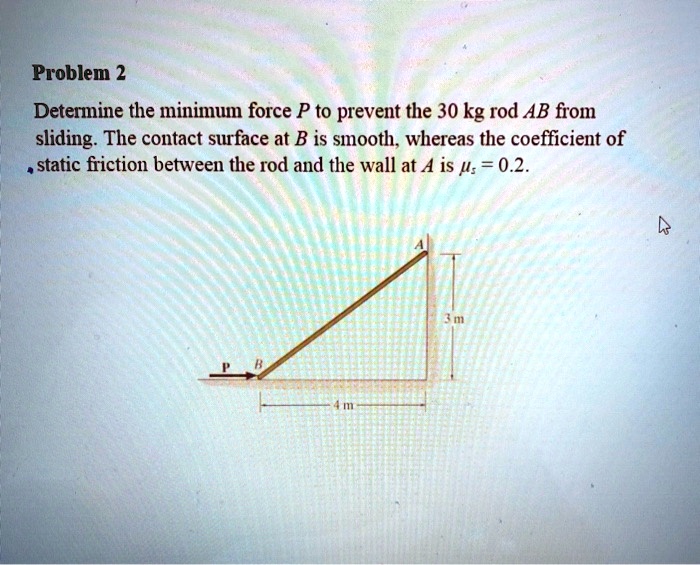 SOLVED: Determine the minimum force P to prevent the 30 kg rod AB from sliding. The contact ...