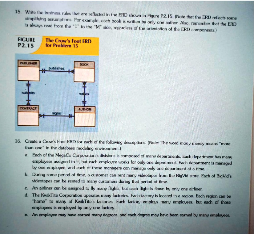 15. Write the business rules that are reflected in the ERD shown in ... 15. Write the business rules that are reflected in the ERD shown in ...