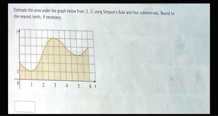 SOLVED: Estimate the area under the graph below from |1 , 5 using Simpsons Rule and four ...