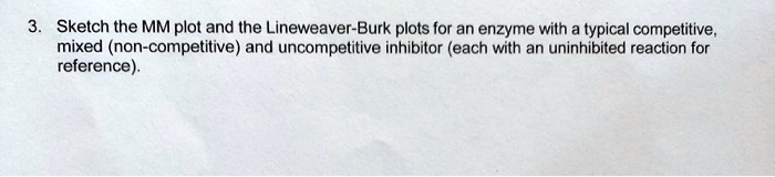 SOLVED: Sketch the MM plot and (he Lineweaver-Burk plots for an enzyme ...