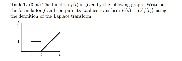 SOLVED: Task 1. (3 pt) The function f (t) is given by the following graph. Write out the formula ...