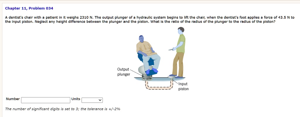 SOLVED: Chapter 11, Problem 034 dentist' $ chalr with patient In It ...