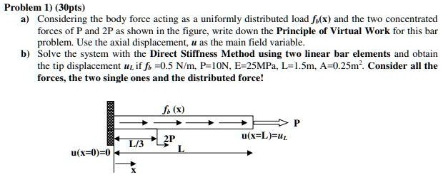 SOLVED: Problem 1) (30 pts) Considering the body force acting as a uniformly distributed load fx ...