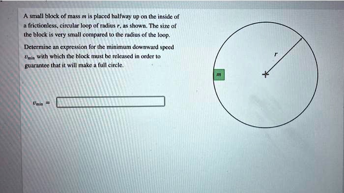 SOLVED: A small block of mass m is placed halfway up on the inside of a frictionless circular ...
