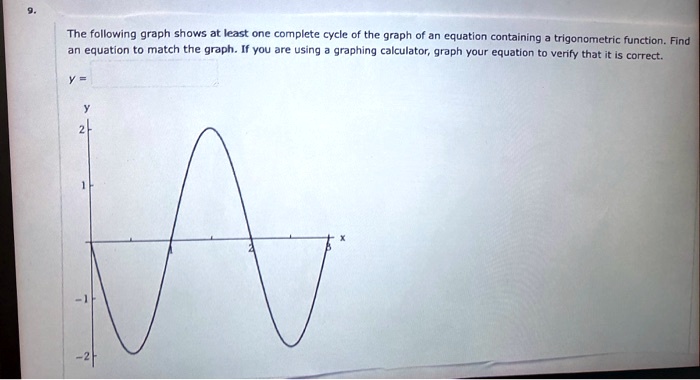 The following graph shows a complete cycle of the graph and an equation ...