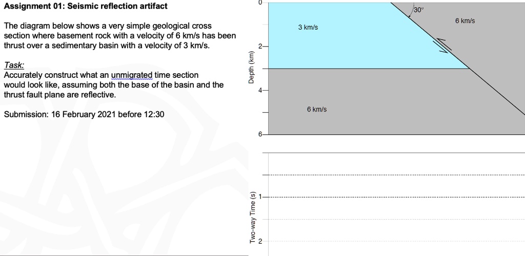 assignment 01seismic reflection artifact 30 the diagram below shows a ...