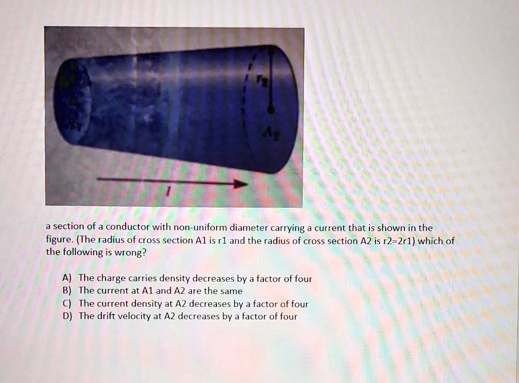 SOLVED: a section of a conductor with non-uniform diameter carrying a ...